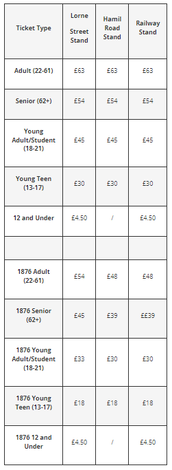 Port Vale announce ticket promotion for festive fixtures - onevalefan